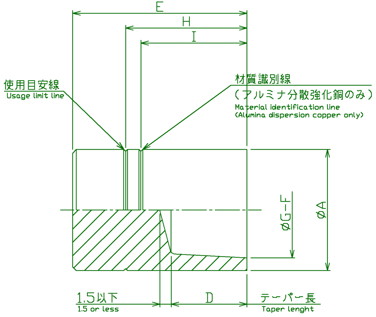 Cap tip original shape F type | 新光機器株式会社
