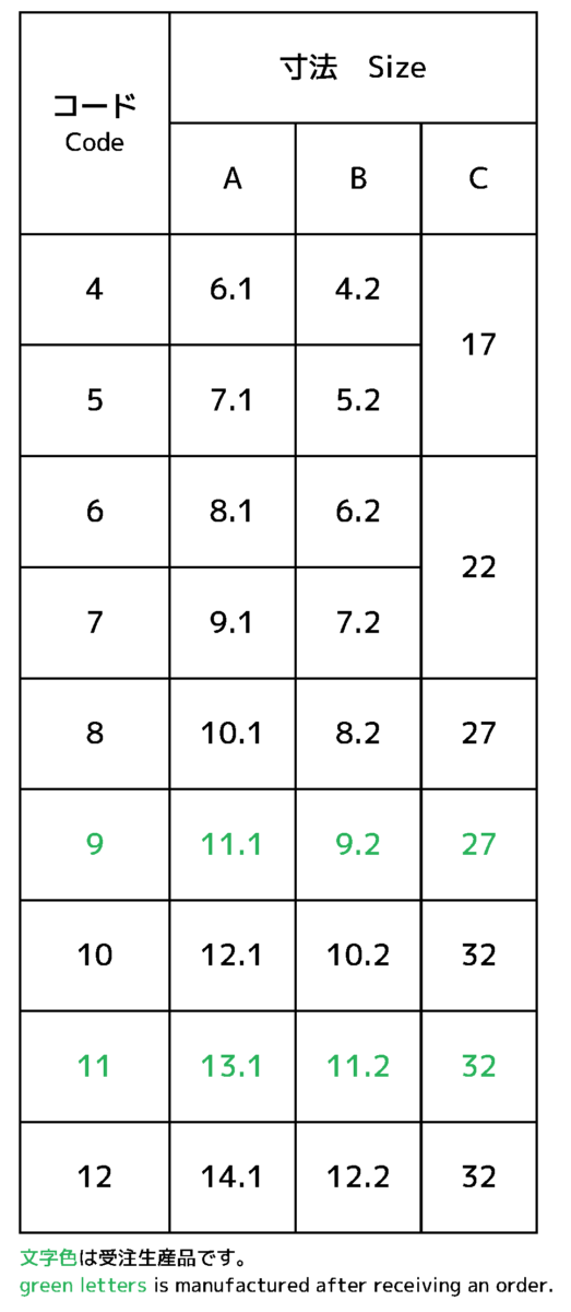 KCFSleeve | 新光機器株式会社